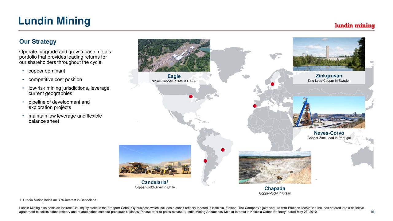 Lundin Mining Corporation 2019 Q2 - Results - Earnings Call Slides ...