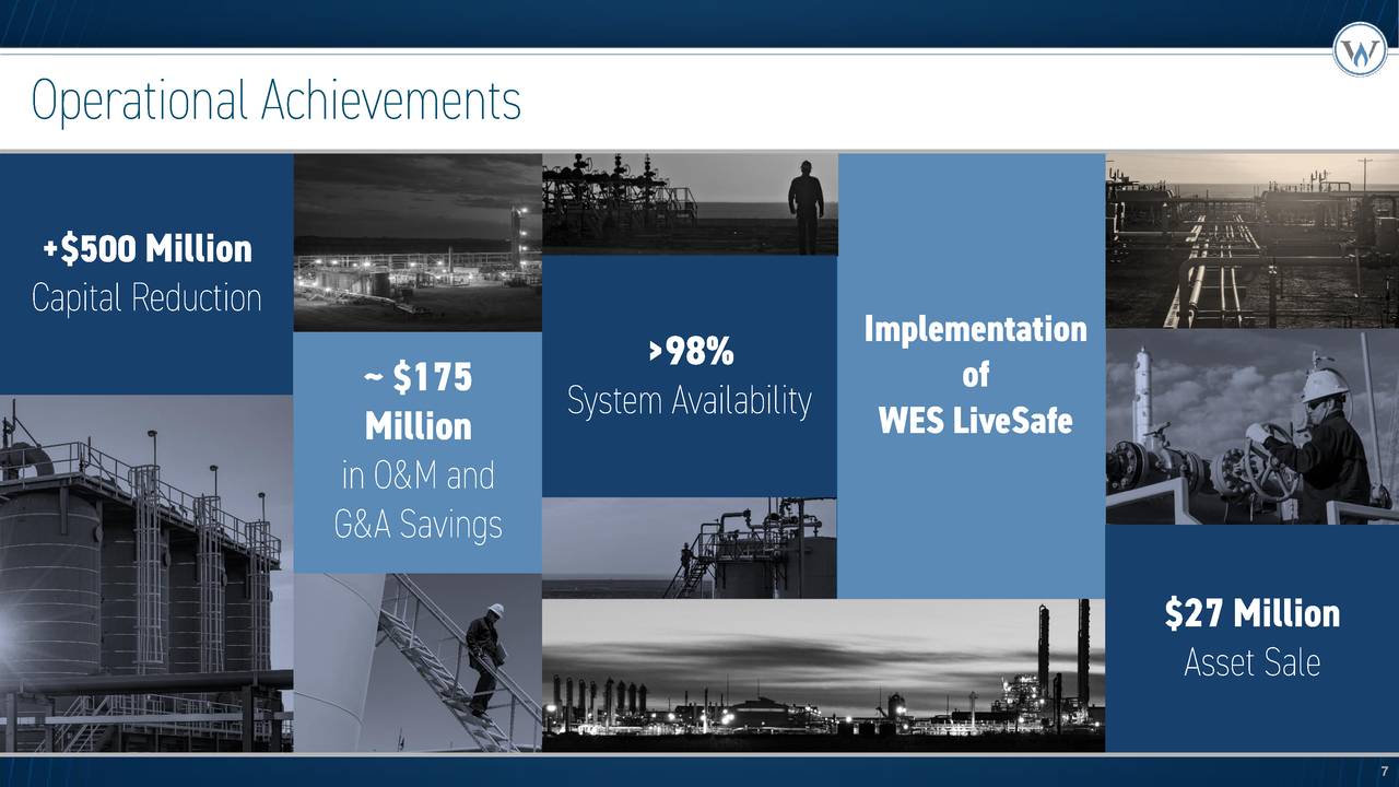 Western Midstream Partners, LP 2020 Q3 - Results - Earnings Call ...