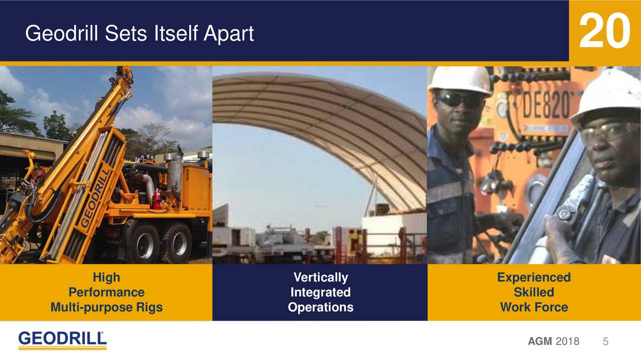 Geodrill Ltd. 2018 Q1 - Results - Earnings Call Slides (OTCMKTS:GEODF ...