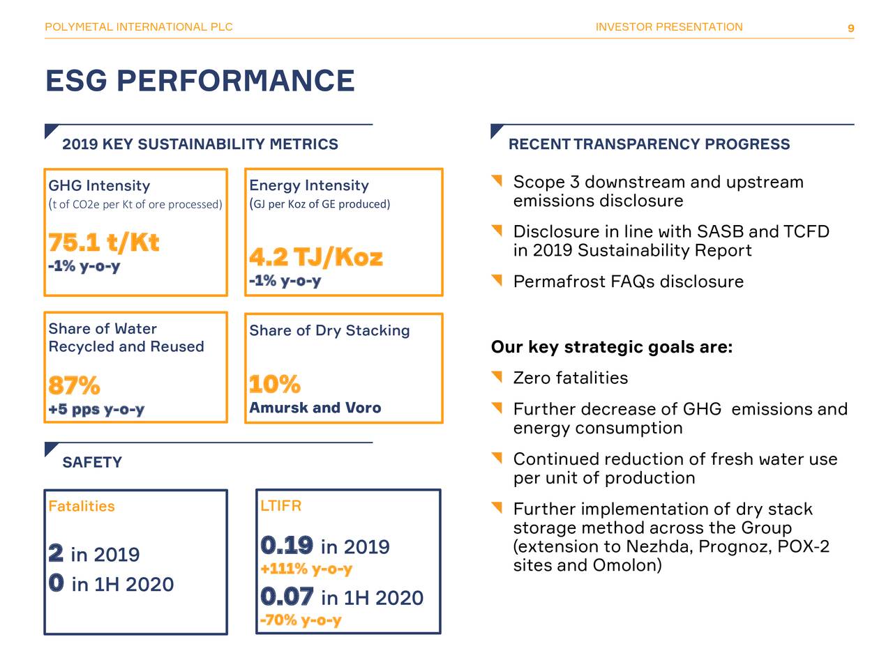Polymetal International plc 2020 Q2 - Results - Earnings Call ...