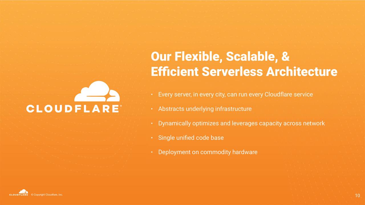 Cloudflare, Inc. 2019 Q4 - Results - Earnings Call Presentation (NYSE ...
