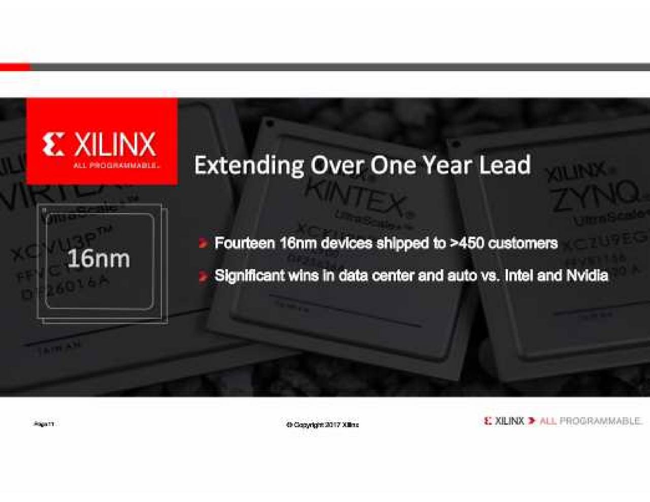 Xilinx (XLNX) Investor Presentation - Slideshow (NASDAQ:AMD) | Seeking ... Xilinx (XLNX) Investor Presentation - Slideshow (NASDAQ:AMD) | Seeking ...