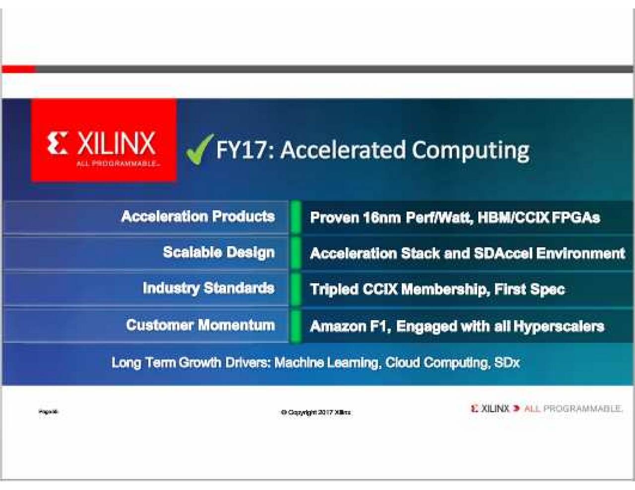 Xilinx (XLNX) Investor Presentation - Slideshow (NASDAQ:XLNX) | Seeking ...