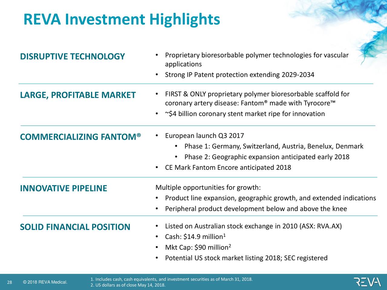 Reva Medical (RVALL) Investor Presentation - Slideshow (OTCMKTS:RVALL ...