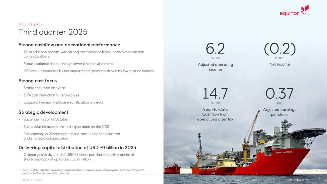 Equinor ASA 2025 Q3 - Results - Earnings Call Presentation (NYSE:EQNR ...