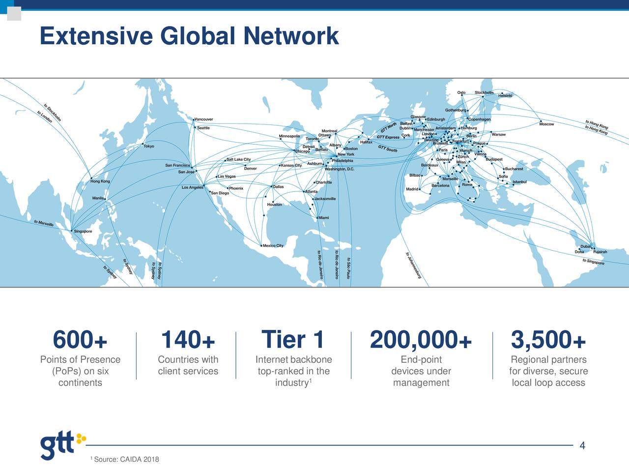 GTT Communications (GTT) Investor Presentation - Slideshow (NYSE:GTT ...