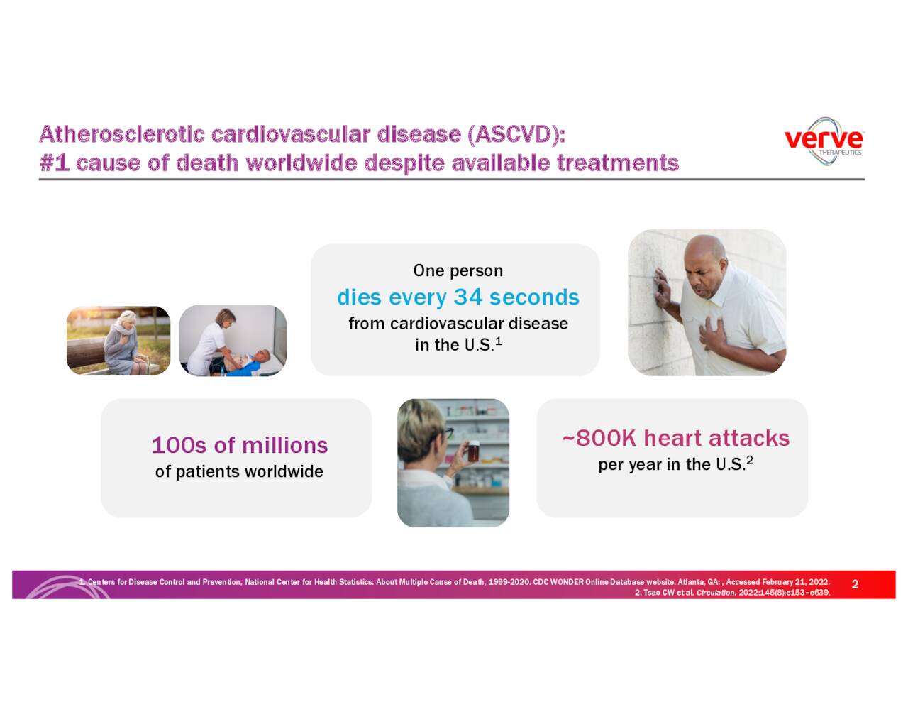 Verve Therapeutics (VERV) Presents at TIDES 2023 - Slideshow (NASDAQ ...