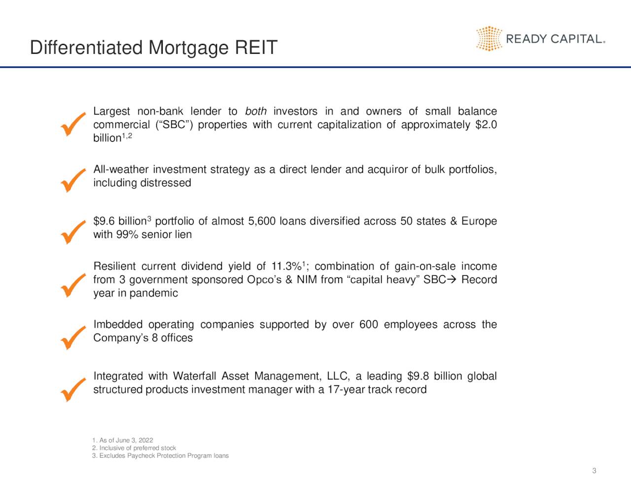 Ready Capital (RC) Investor Presentation - Slideshow (NYSE:RC ...