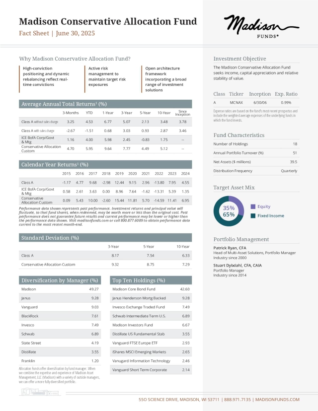 Madison Conservative Allocation Fund Q2 2025 Investment Strategy Letter ...